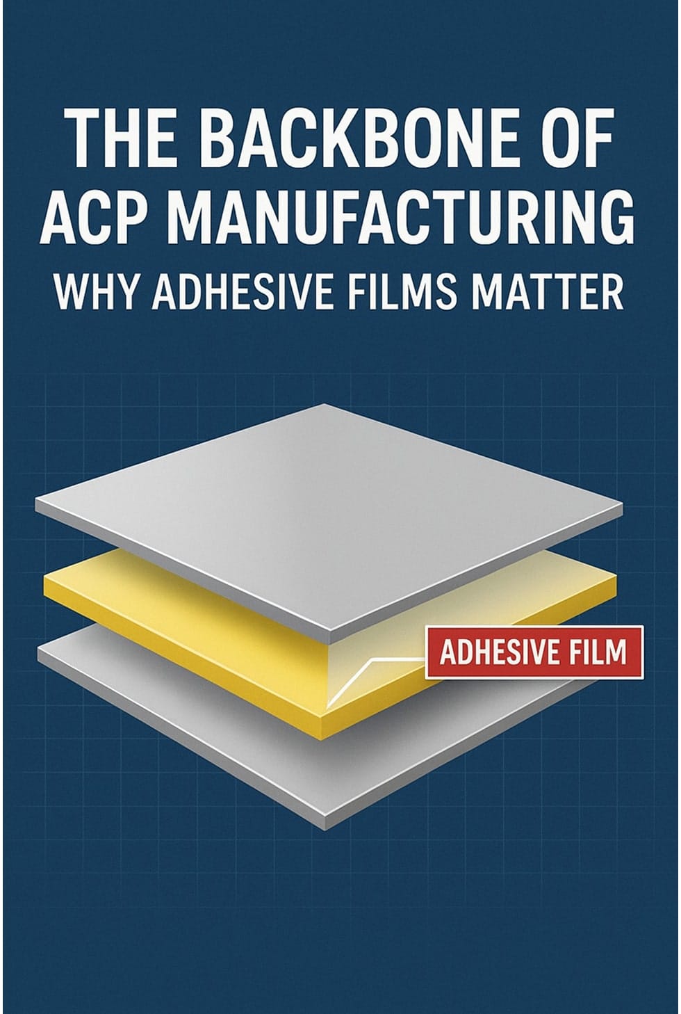 The Backbone of ACP Manufacturing: Why Adhesive Films Matter